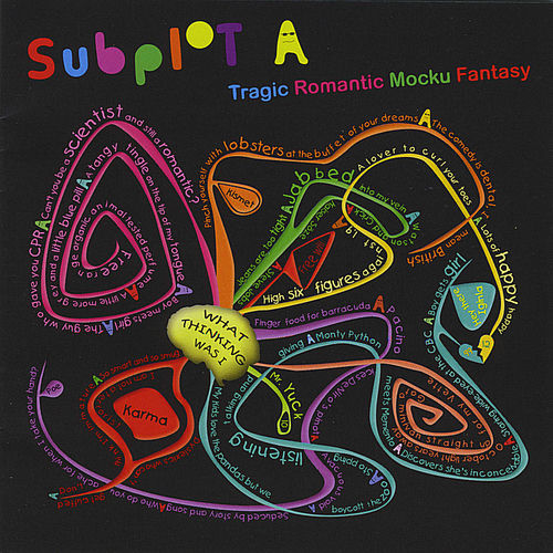 Subplot A - Reviews & Ratings on Musicboard